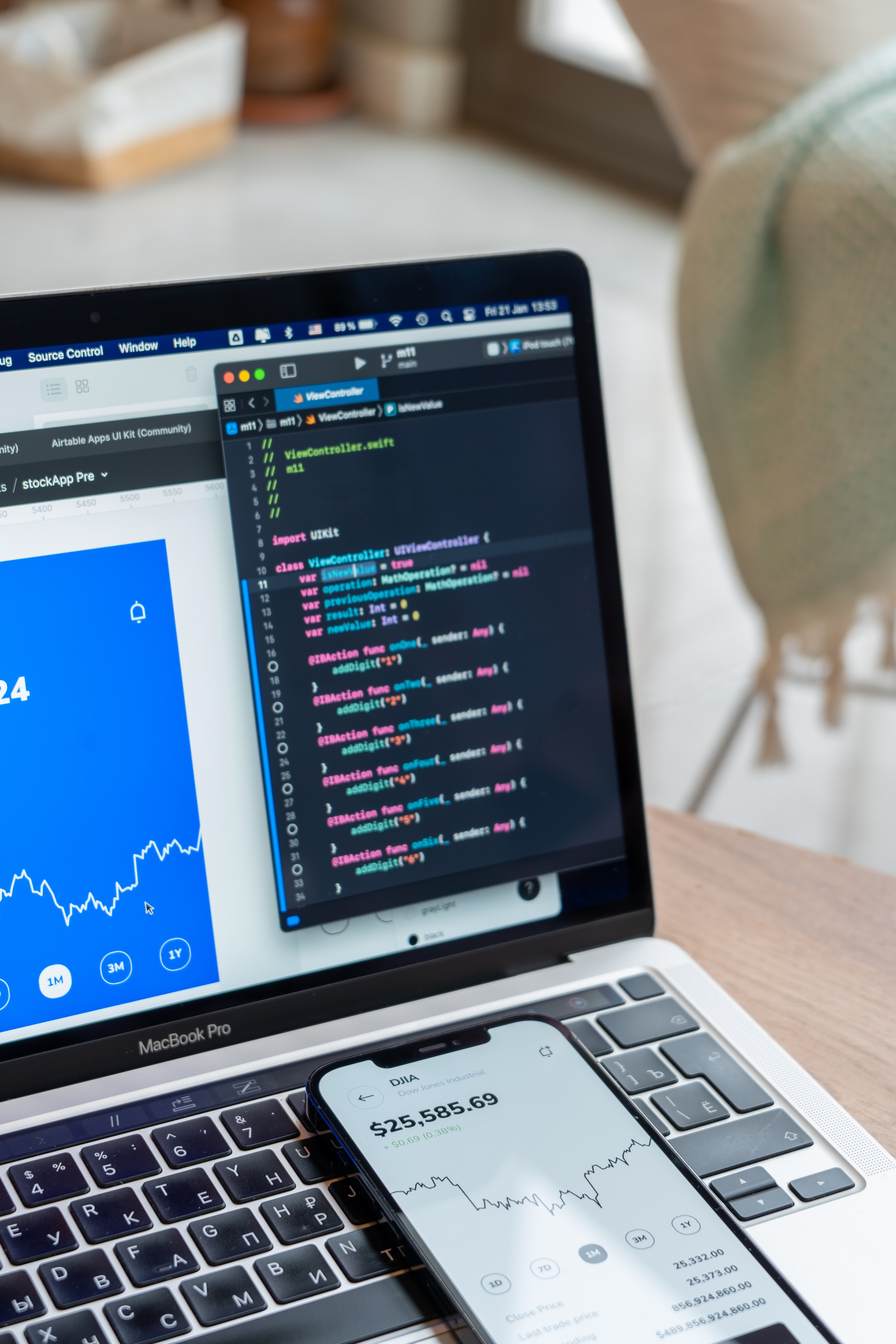 Software Development Company | Codetribe Solutions